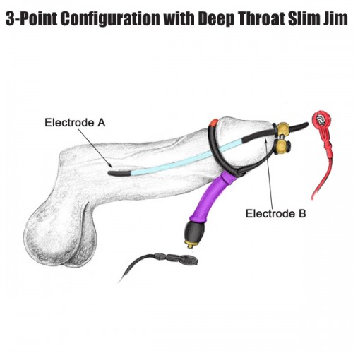 P.E.S. Deep Throat Big Jim Electrode